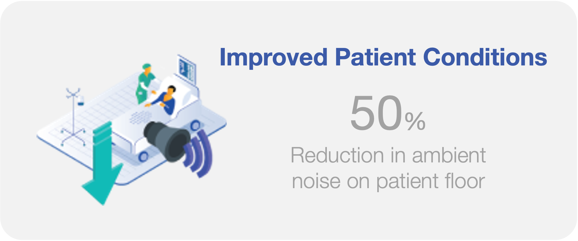 5 Ways to Measure the Value of Clinical Mobility - Mobile Heartbeat